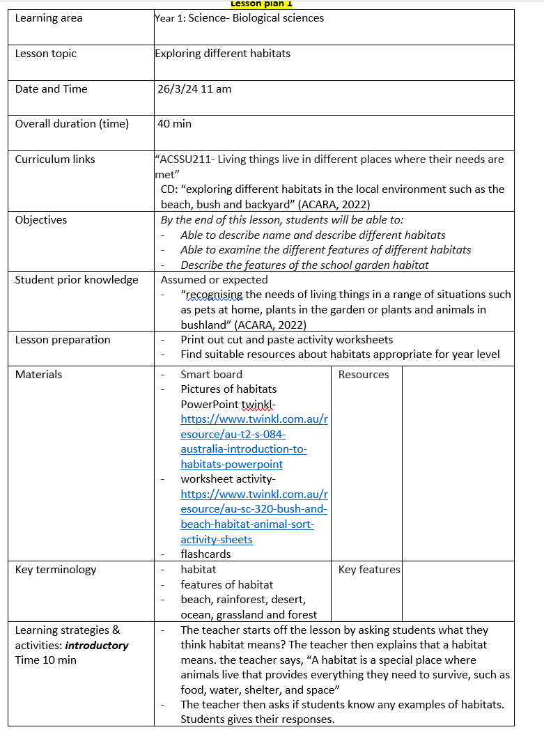 Standard 1: Know students and how they learn - The Curtin Teaching ...
